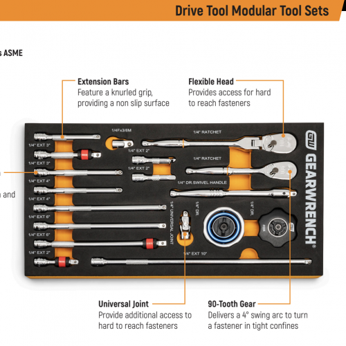 Peak Solutions | Products